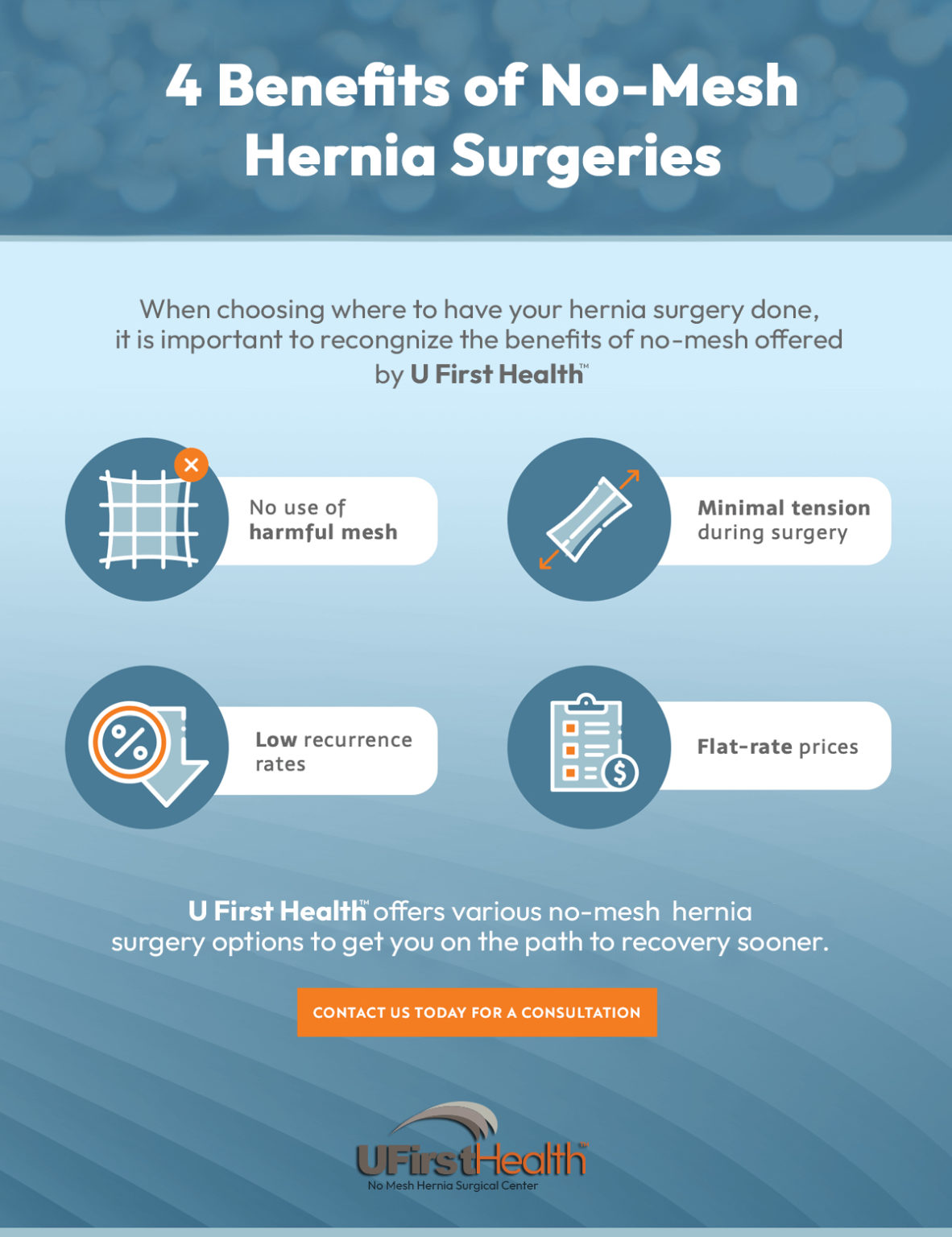 Discounted Hernia Surgery - U First Health